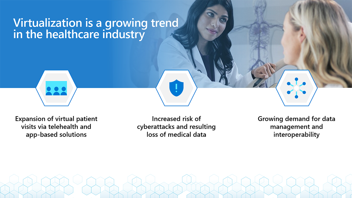 Azure Virtual Desktop: The Flexible VDI Solution for The Hybrid ...